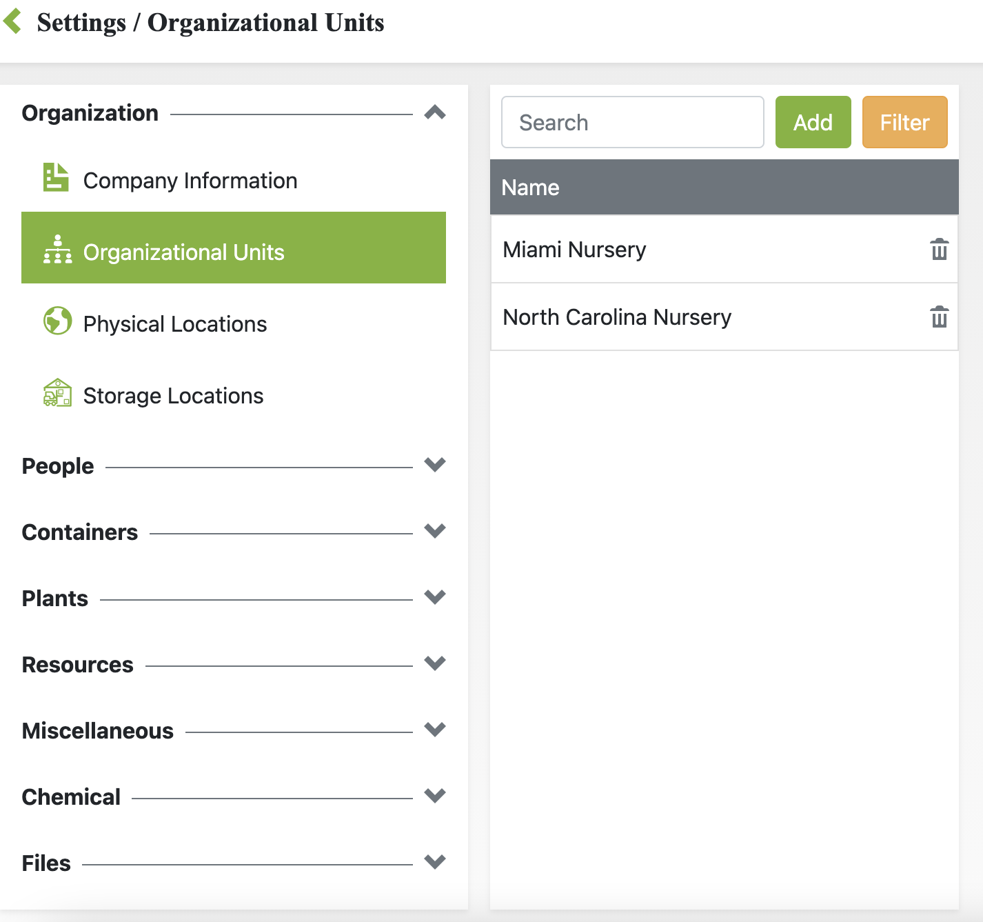 Organizational Units